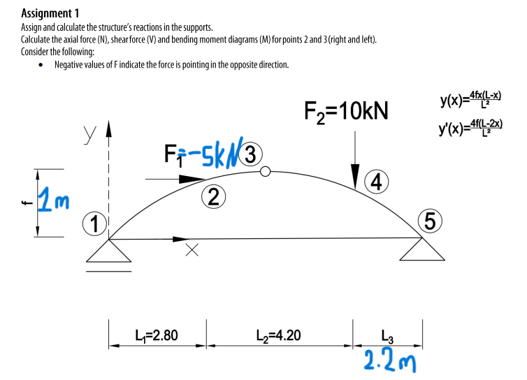 Solved Assignment 1Assign and calculate the structure's | Chegg.com