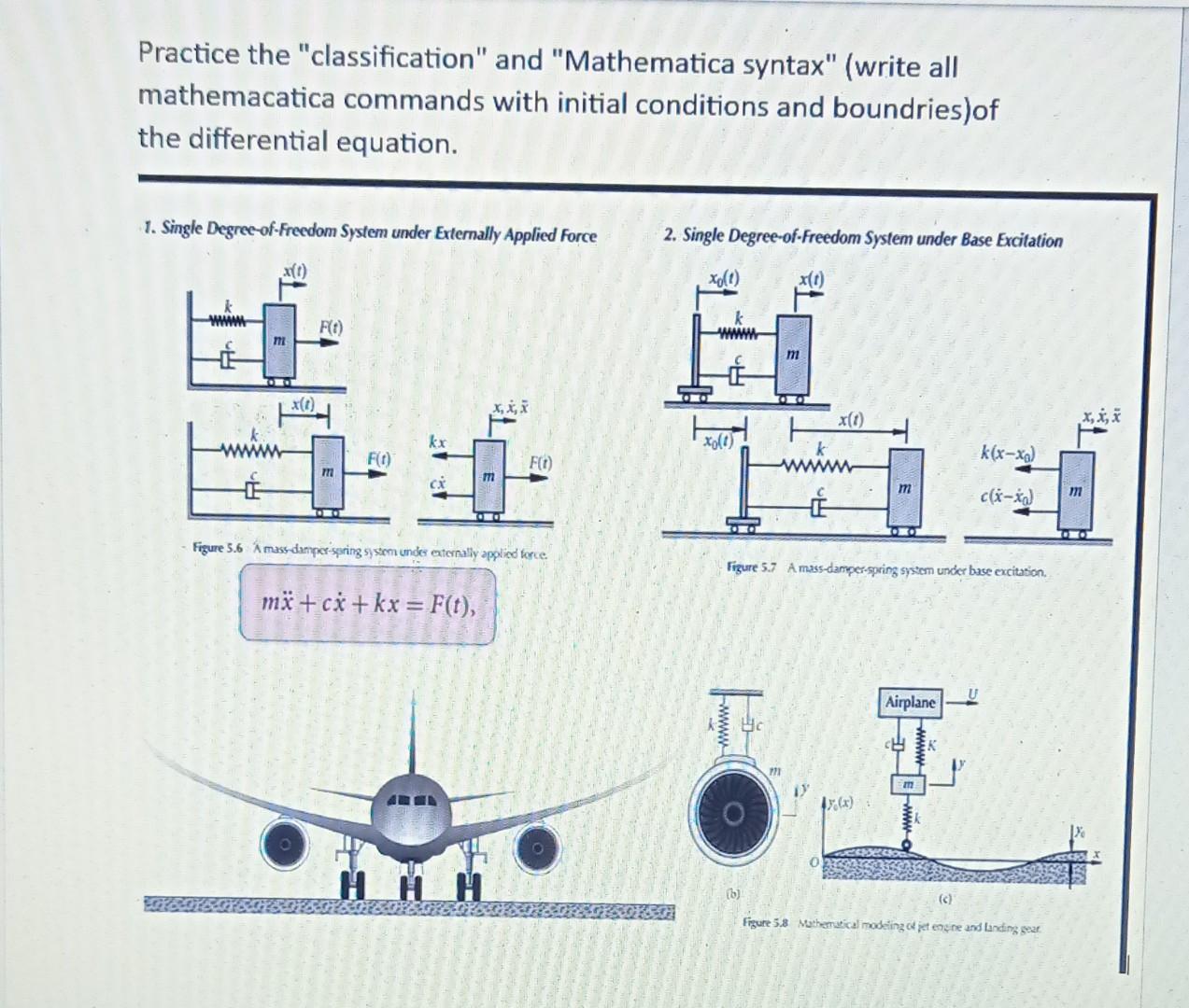Solved Practice the "classification" and "Mathematica | Chegg.com