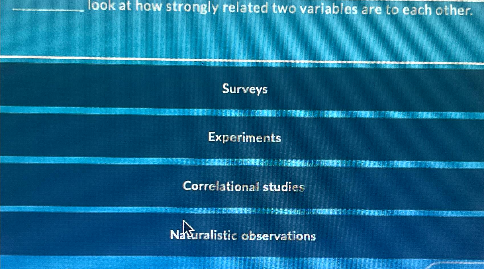 Solved look at how strongly related two variables are to | Chegg.com
