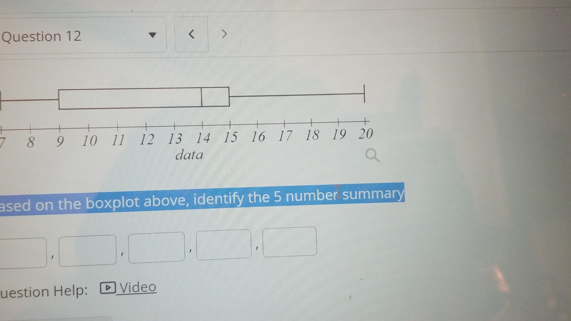 Solved ased on the boxplot above, identify the 5 number | Chegg.com