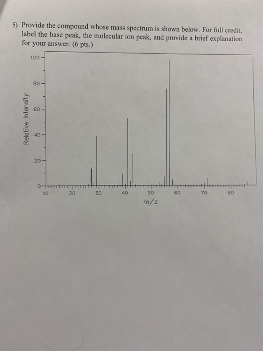 Solved 1) Define what the base peak is in a mass spectrum (2 | Chegg.com