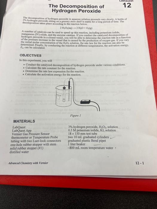 I need help with my lab. I do not know how to do the | Chegg.com