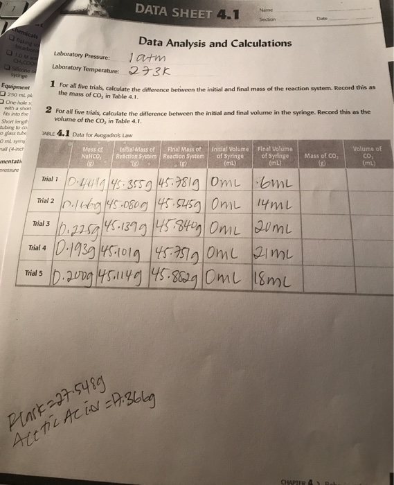 Solved DATA SHEET 4.1 Chemicals Data Analysis and | Chegg.com