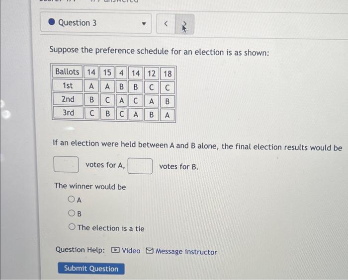 Solved Suppose the preference schedule for an election is as | Chegg.com