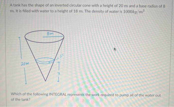 Solved A tank has the shape of an inverted circular cone | Chegg.com