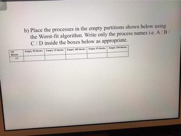 Solved b) Place the processes in the empty partitions shown | Chegg.com