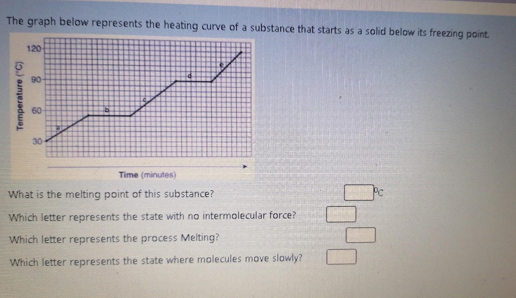 Solved The graph below represents the heating curve of a | Chegg.com