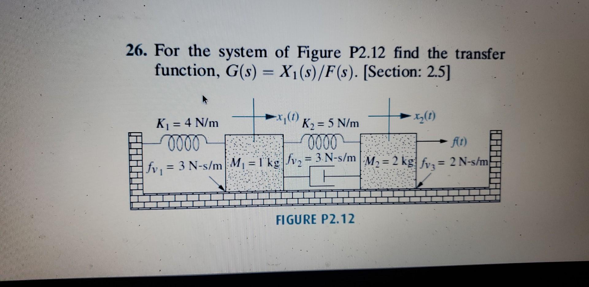 Solved 26. For the system of Figure P2.12 find the transfer | Chegg.com