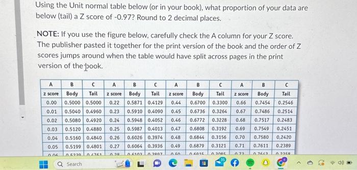 Solved Using the Unit normal table below (or in your book), | Chegg.com