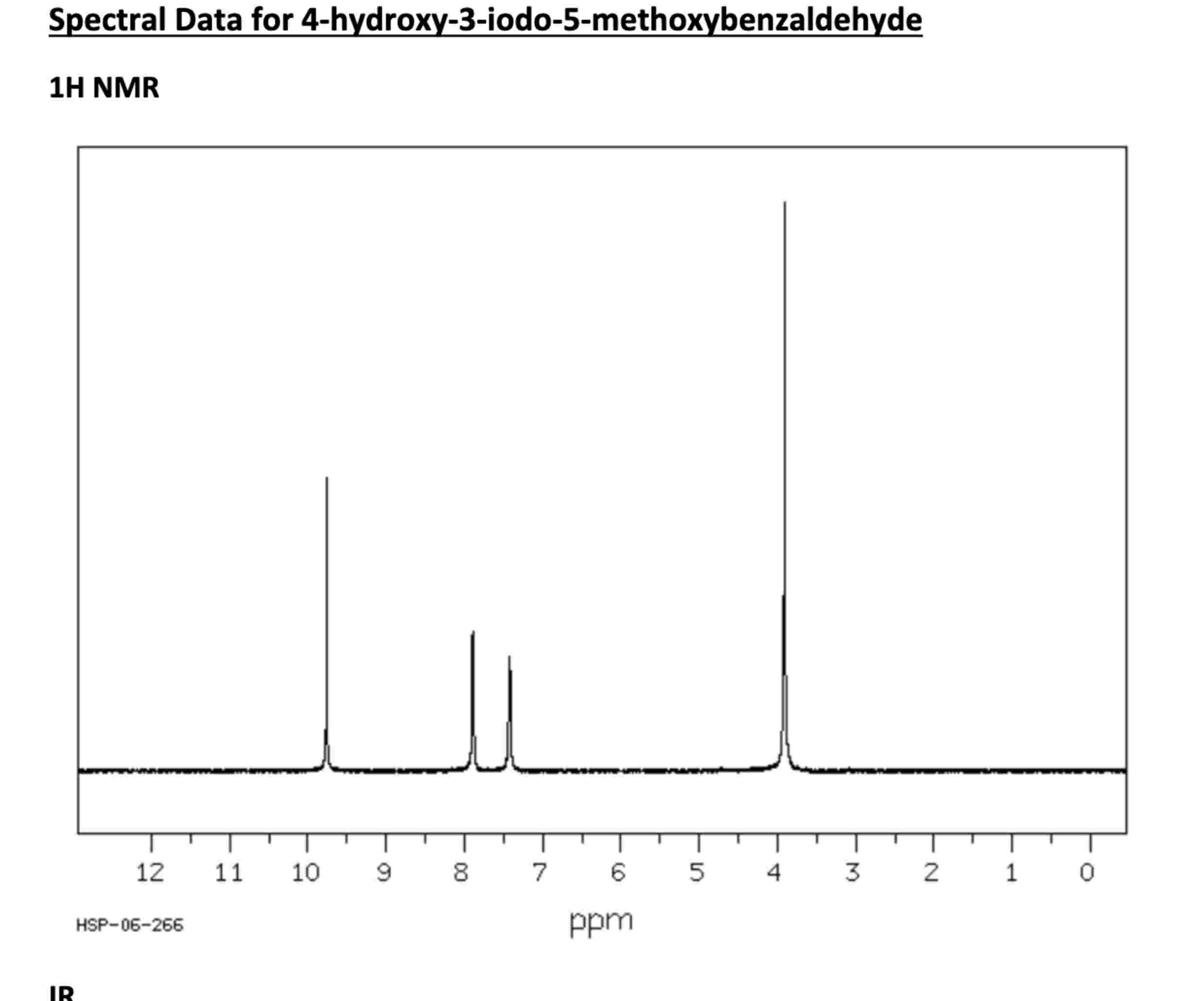 Please labeled the NMR Spectral Data for | Chegg.com