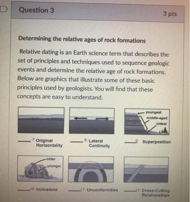 Solved Question 3 3 pts Determining the relative ages of | Chegg.com