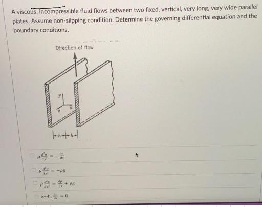 Solved A viscous, incompressible fluid flows between two | Chegg.com