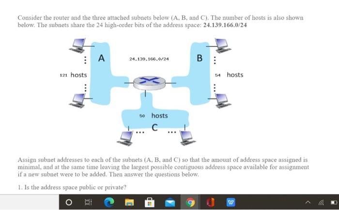 Solved Consider the router and the three attached subnets | Chegg.com
