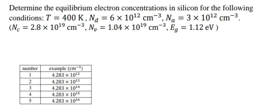 Solved Determine the equilibrium electron concentrations in | Chegg.com