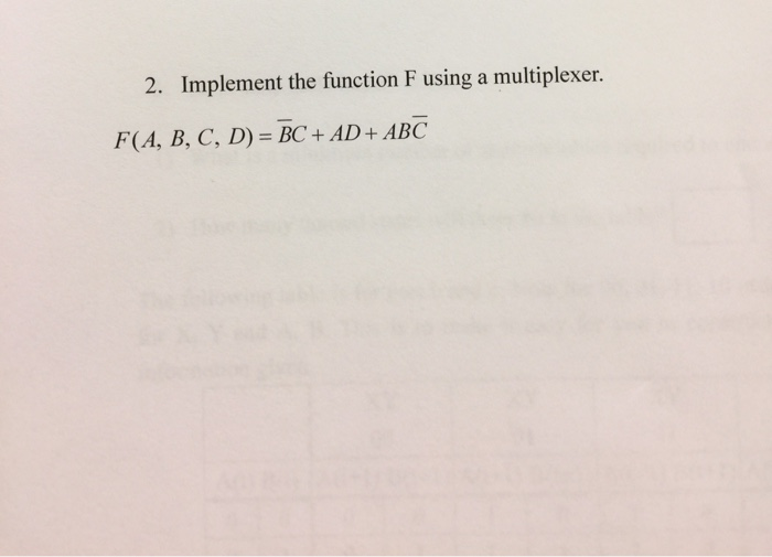 Solved 2 Implement The Function F Using A Multiplexer Fa 1782