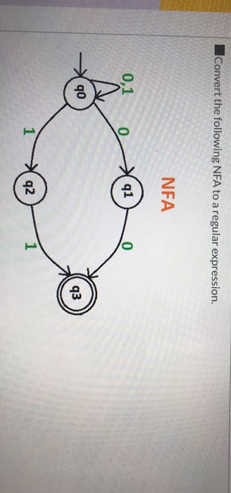 Solved Convert the following NFA to a regular expression. | Chegg.com