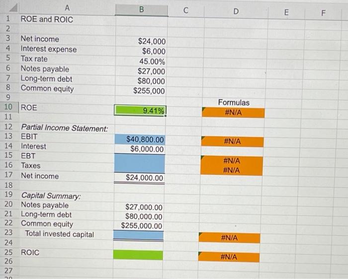 Solved Excel Online Structured Activity: ROE and ROIC Baker | Chegg.com