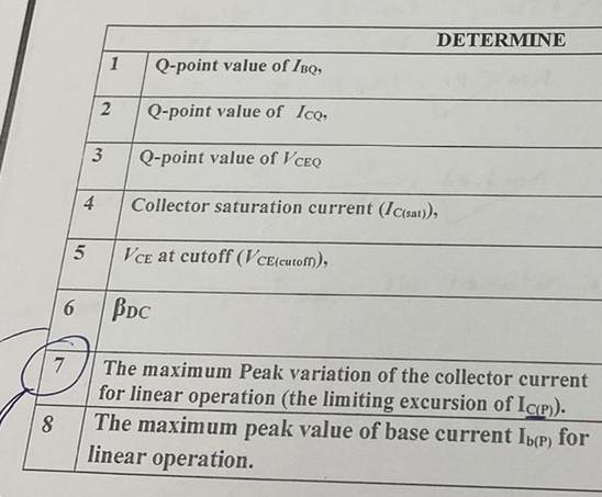 Solved Question 1 Marks From the collector characteristic | Chegg.com