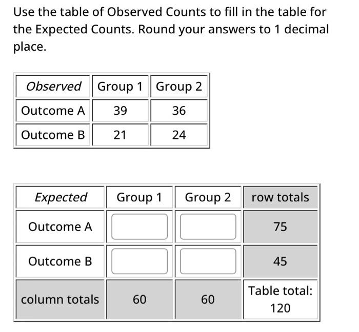 Solved Use the table of Observed Counts to fill in the table | Chegg.com