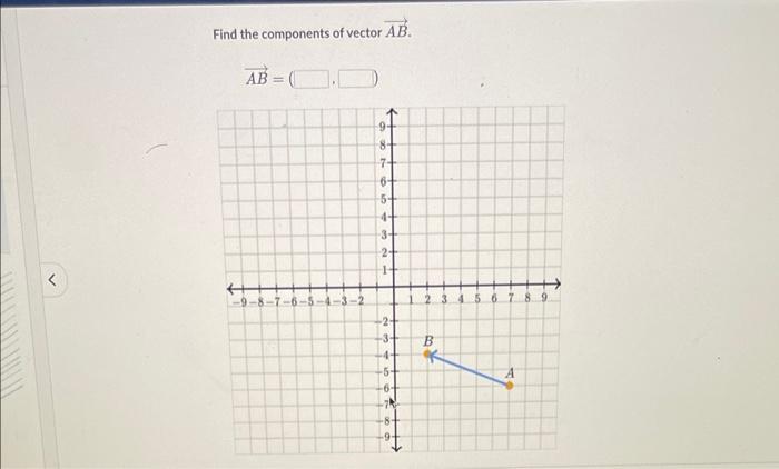 Solved Find the components of vector AB. AB=1 | Chegg.com