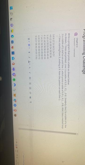 Solved Write a program that prints a table as shown below: 3 | Chegg.com