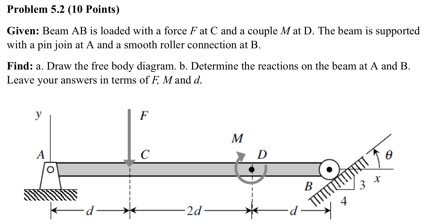 Solved Problem 5.2 (10 ﻿Points)Given: Beam AB ﻿is loaded | Chegg.com