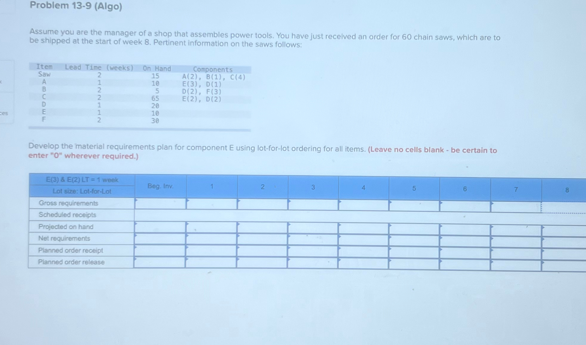 Solved Problem 13-9 (Algo)Assume you are the manager of a | Chegg.com