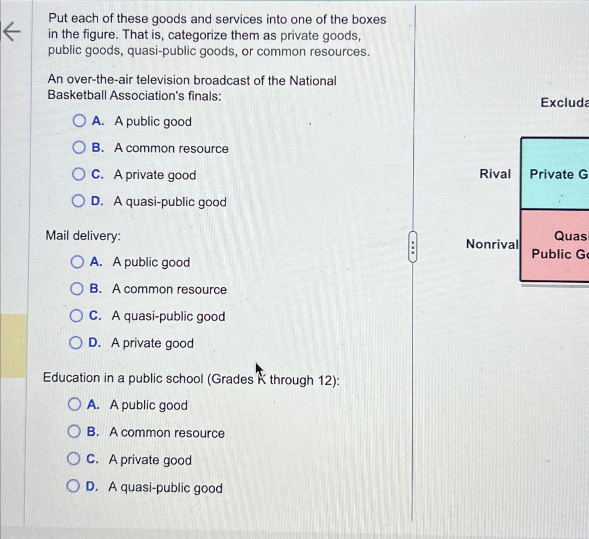 Solved Put each of these goods and services into one of the | Chegg.com