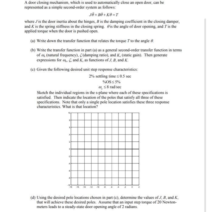 Solved A door de mechanism which led to tatically close an | Chegg.com