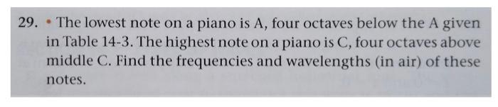 Solved 29. The lowest note on a piano is A, four octaves | Chegg.com