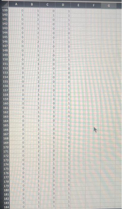 Solved For R, partition data sets into 60% training and 40% | Chegg.com