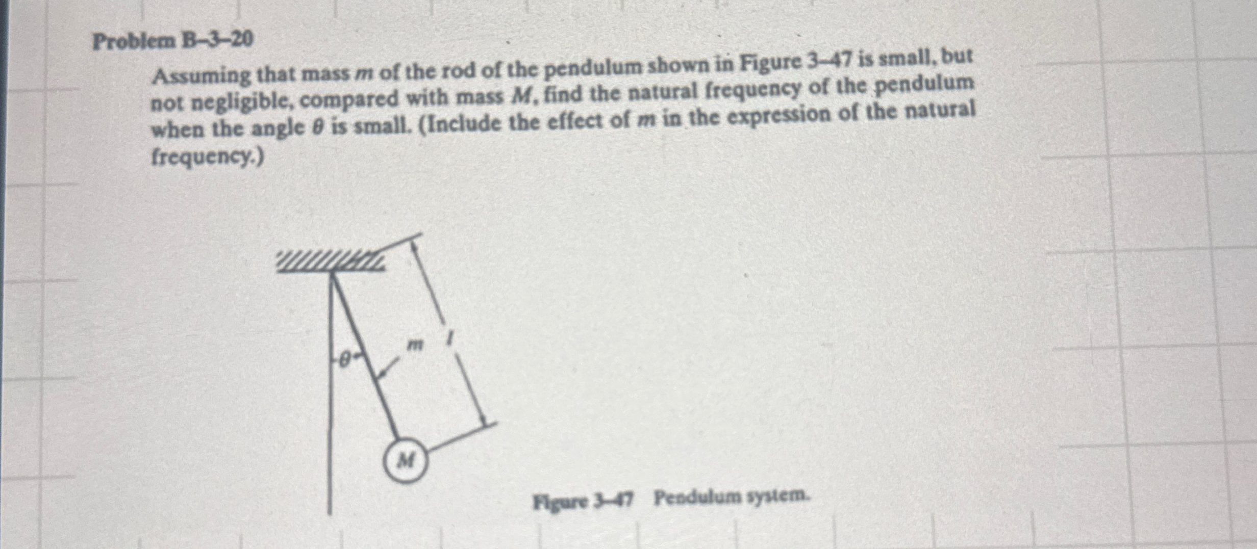 Solved Problem B-3-20Assuming that mass m ﻿of the rod of the | Chegg.com