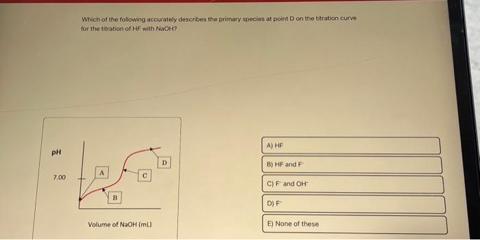 Solved Which of the following titration curves represents | Chegg.com