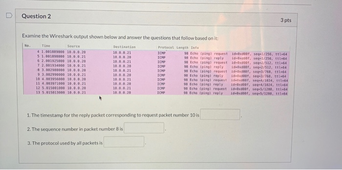 Solved Question 2 3 pts Examine the Wireshark output shown | Chegg.com