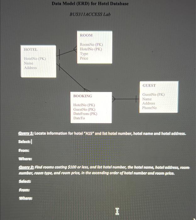 Solved Data Model (ERD) for Hotel Database Cuenx 7. Locate | Chegg.com