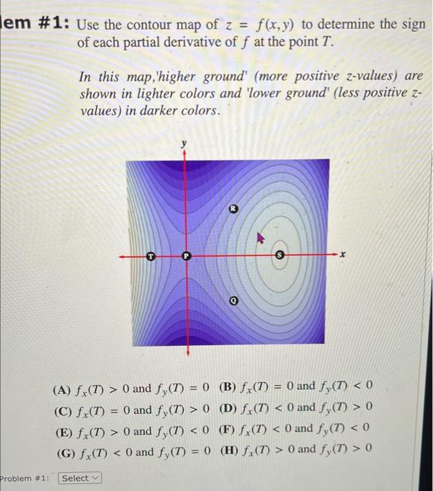 \#1: Use the contour map of z=f(x,y) to determine the | Chegg.com