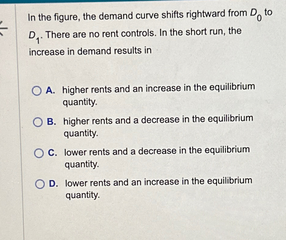 Solved In the figure, the demand curve shifts rightward from | Chegg.com