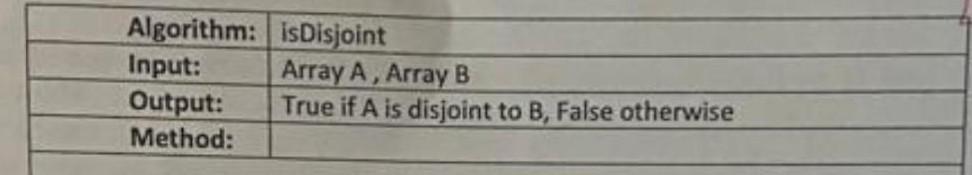 Solved \begin{tabular}{|l|l|} \hline Algorithm: & isDisjoint | Chegg.com