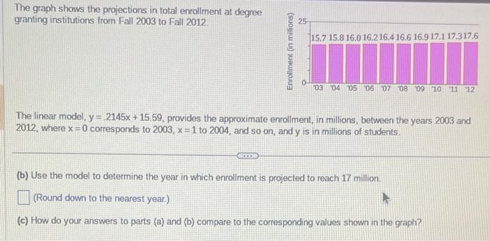 Solved The graph shows the projections in total enrollment | Chegg.com