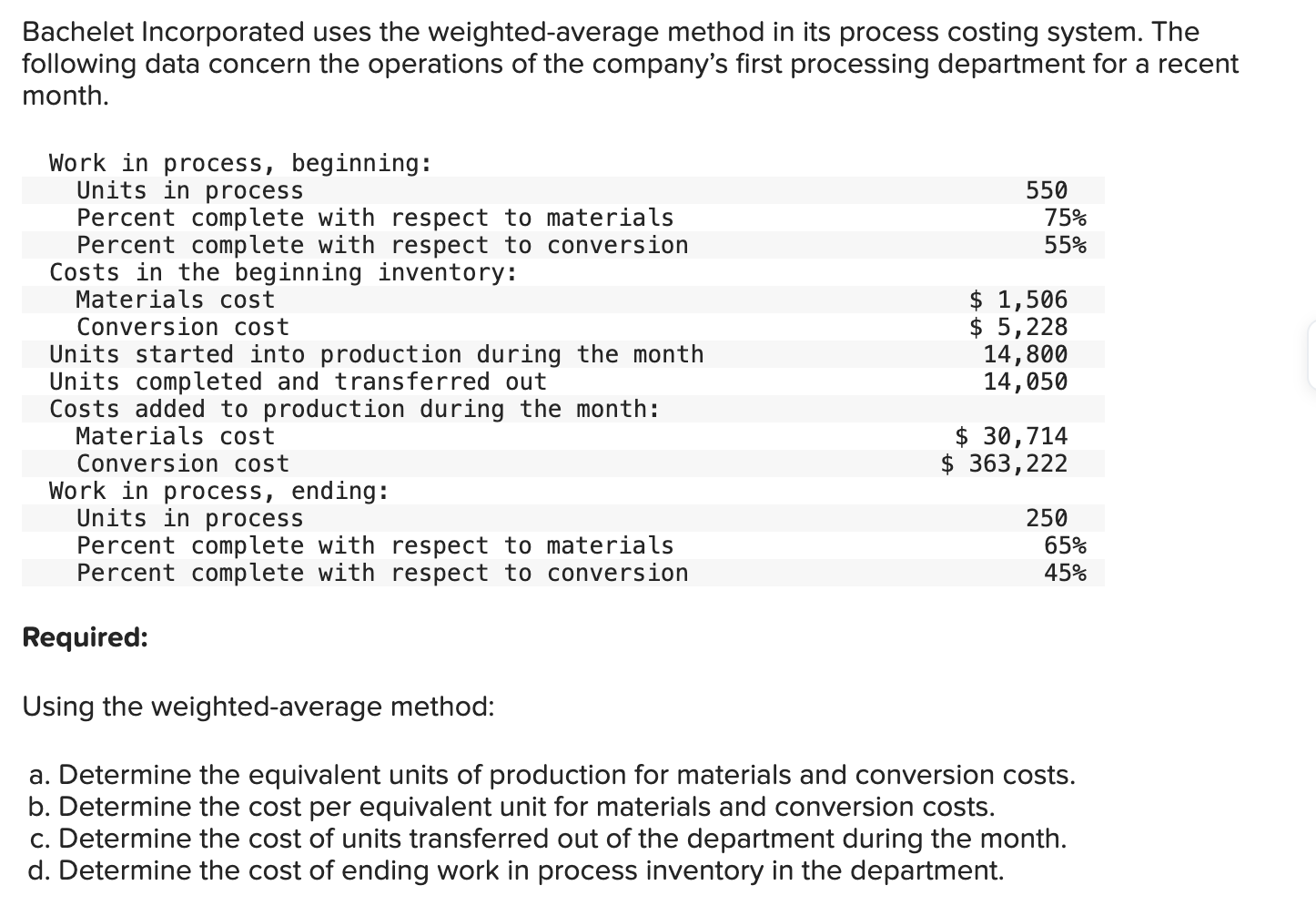 Solved Bachelet Incorporated uses the weighted-average | Chegg.com