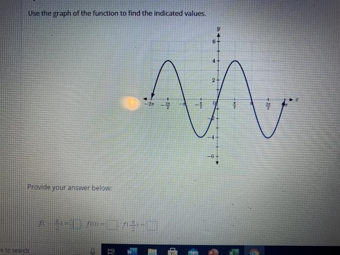 Solved Use the graph of the function to find the indicated | Chegg.com