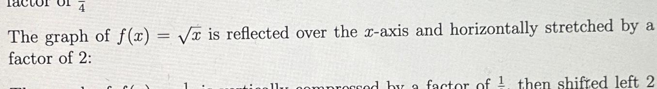 Solved The graph of f(x)=x2 ﻿is reflected over the x-axis | Chegg.com