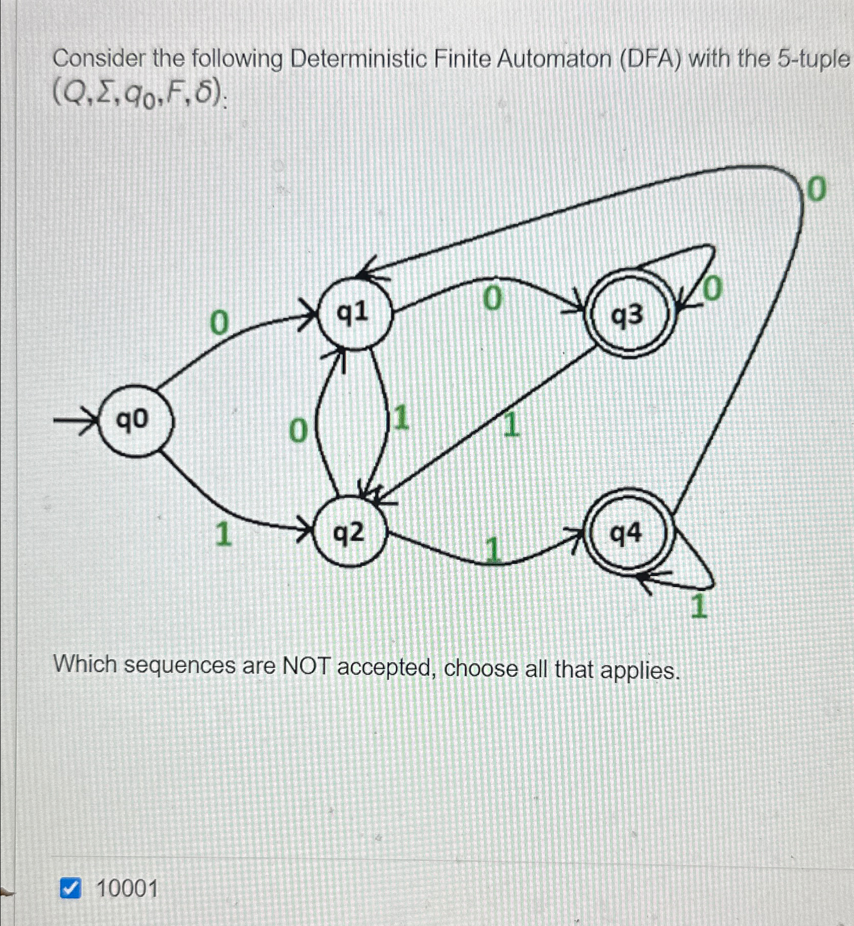 Solved Consider the following Deterministic Finite Automaton | Chegg.com