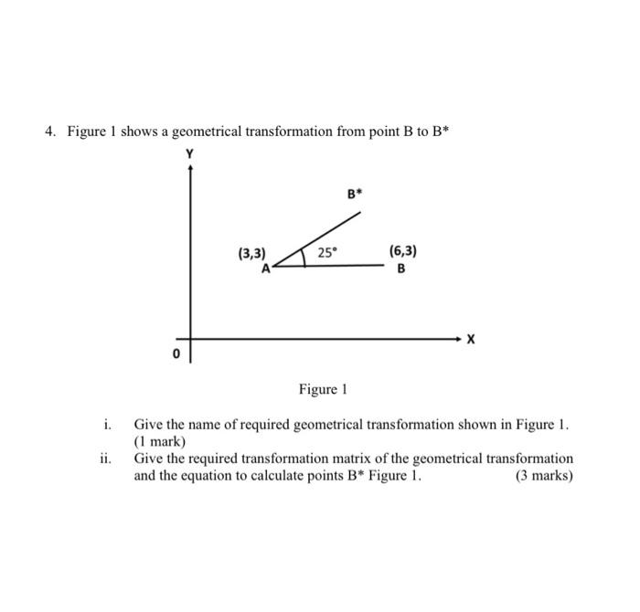 Solved 4. Figure 1 shows a geometrical transformation from | Chegg.com