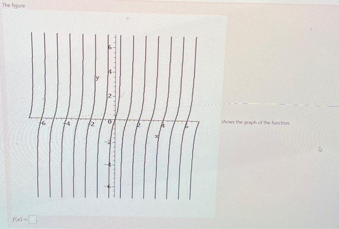 Solved shows the graph of the function f(x)= | Chegg.com