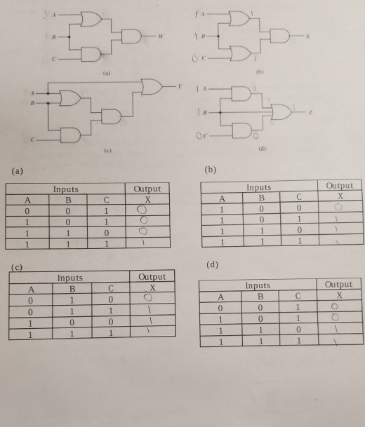 Solved Output Output Inputs B 0 Inputs AB 0 0 1 1 0 1 10 1 1 | Chegg.com