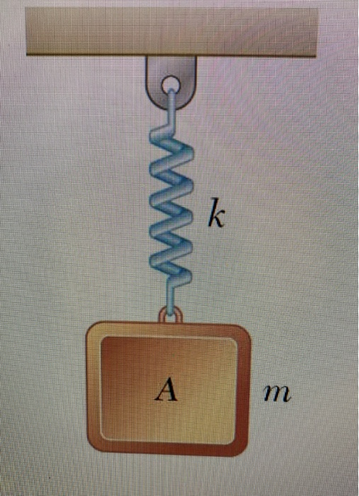 Solved a 5 Ib block is supporting as shown by a spring of | Chegg.com