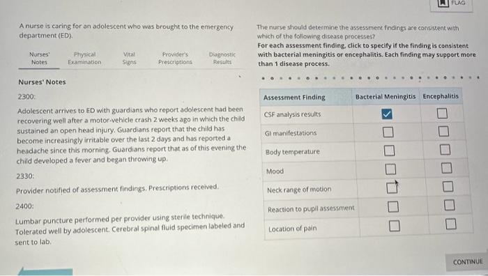 Solved A nurse is caring for an adolescent who was brought | Chegg.com