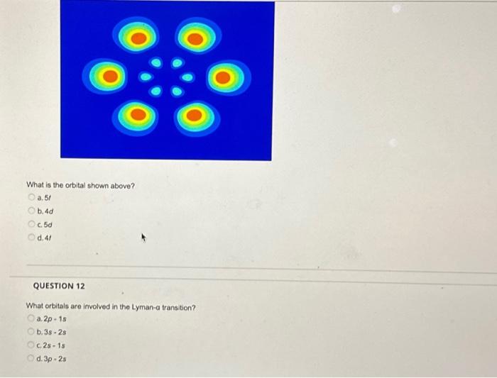 Solved What is the orbital shown above? a. 5 t b. 4d c. 5d | Chegg.com