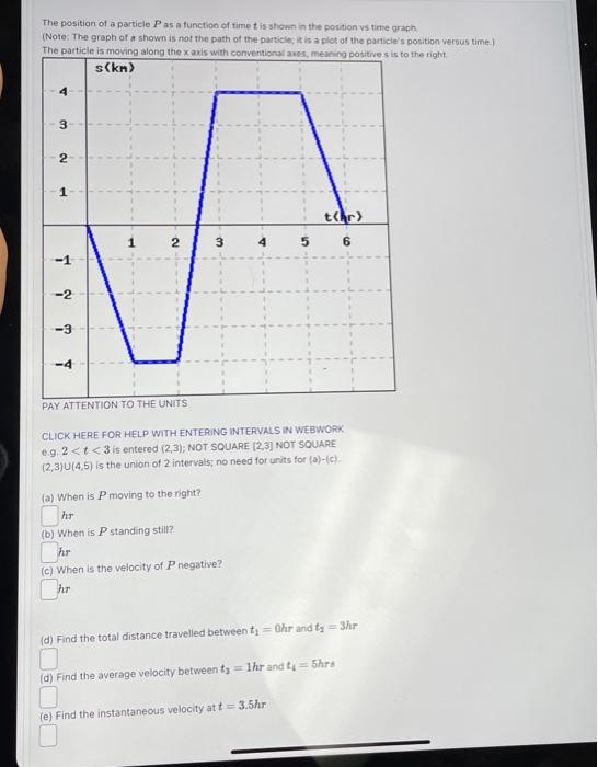 Solved The position of a particle P as a function of time t | Chegg.com
